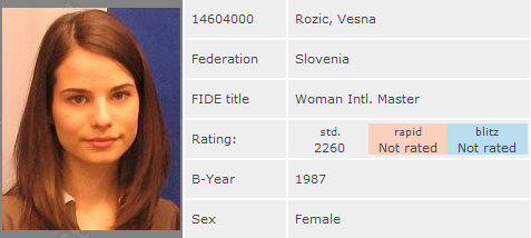 Slovenian WIM Vesna Rozic dies at 26 | ChessBase
