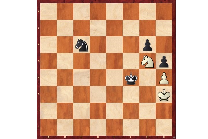 Magnus Magic | ChessBase