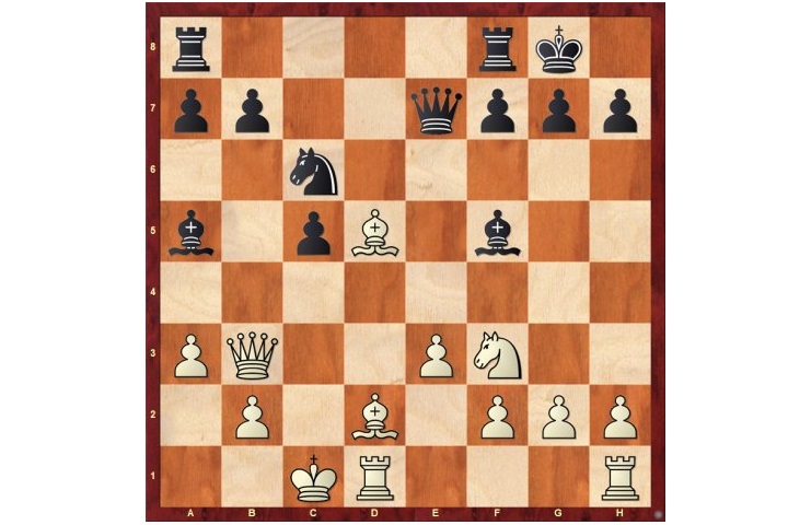 Chess News | ChessBase