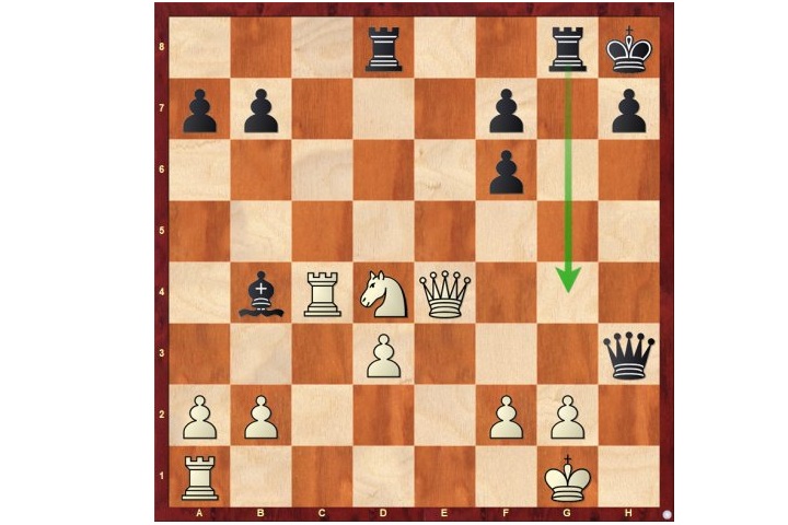 Power play | ChessBase