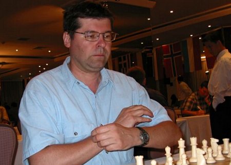 Who are your favourite players? | ChessBase