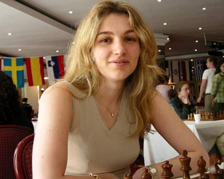 Who are your favourite players? | ChessBase