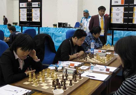 India wins Gold at Asian Games chess | ChessBase