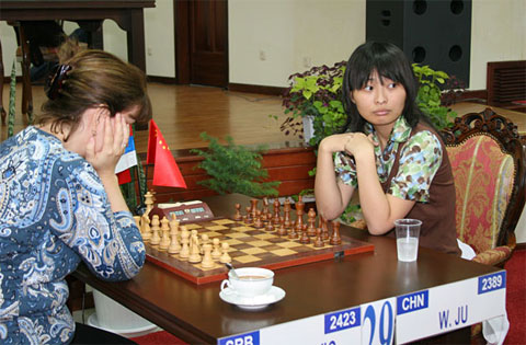 Nalchik: most favourites through, Zhukova, Sachdev falter | ChessBase