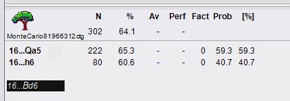 Rybka 3.0 – All you need to know about the new program | ChessBase
