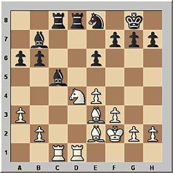 Tenth European Individual Chess Championship in Budva | ChessBase