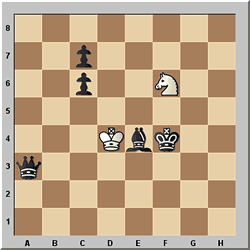 British Chess Problem Solving Championship | ChessBase