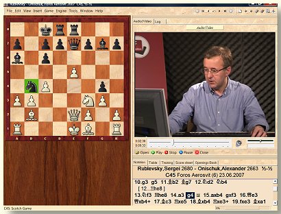 Enter the Scotch Game with four knights | ChessBase