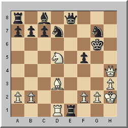 Trials and Tribulations of a Blitz Player | ChessBase