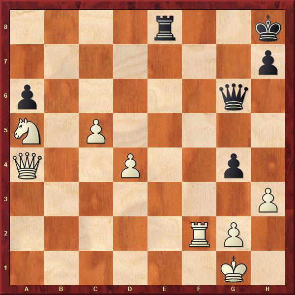 Dutch defence | ChessBase