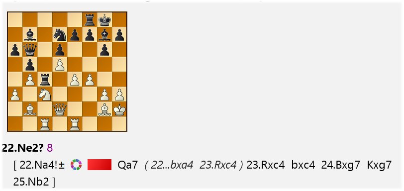 Training with the Woodpecker method | ChessBase