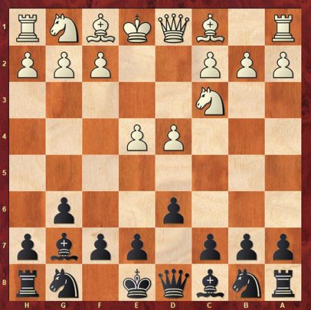 The Modern Defense and its Ideas | ChessBase