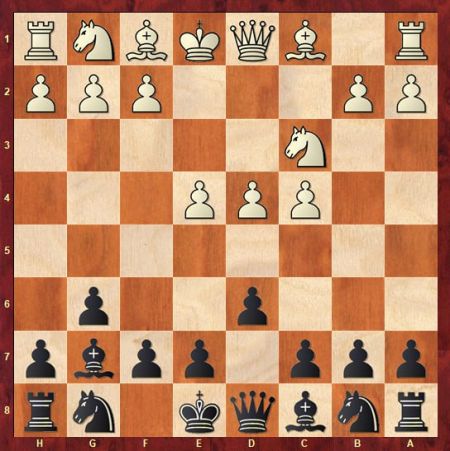 The Modern Defense and its Ideas | ChessBase