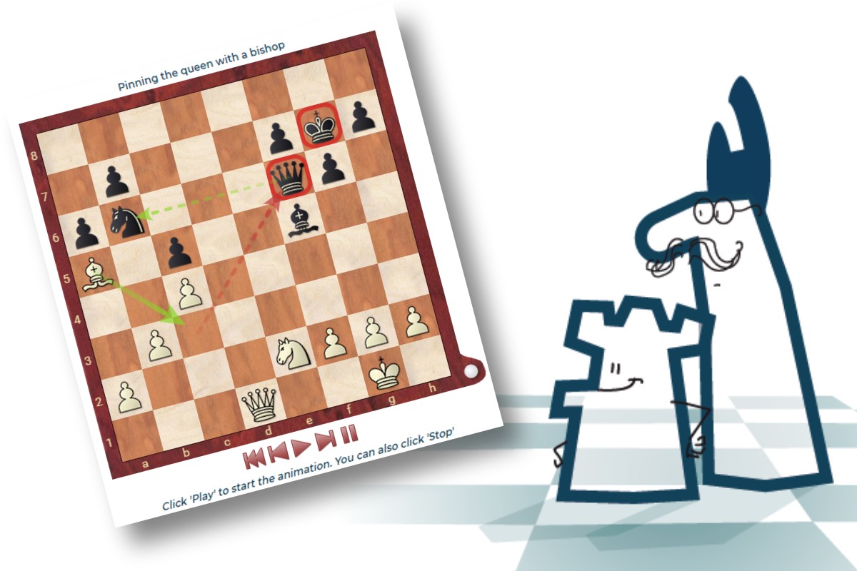 Learning to play chess with ChessBase | ChessBase