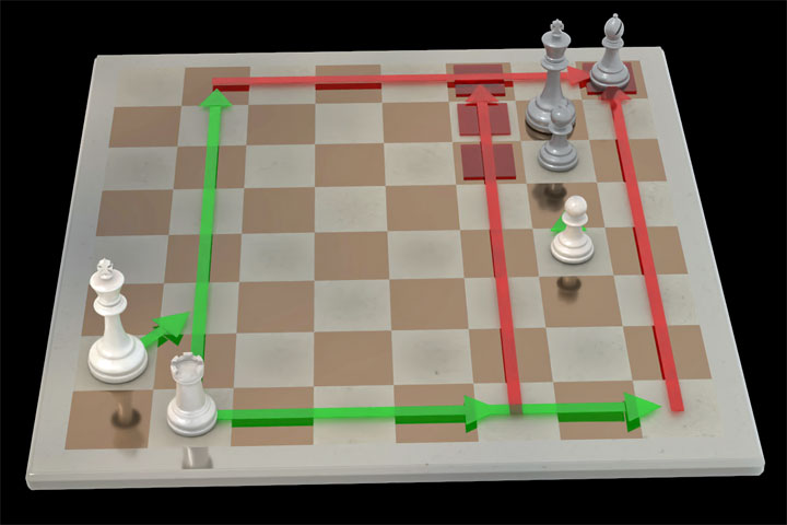 Studies for fun and entertainment (2) | ChessBase