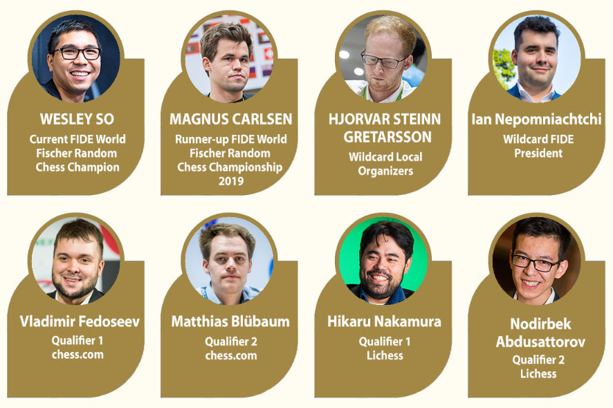 Starting Tuesday: World Fischer Random Chess Championship | ChessBase