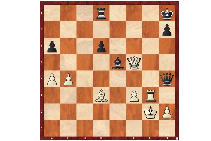 Light squares, dark squares | ChessBase