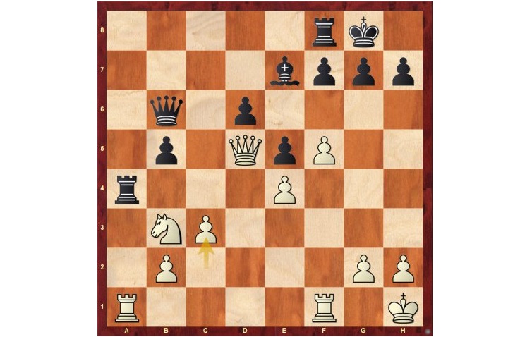 The Winning Academy 32: The Hole | ChessBase