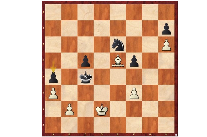 Counterplay counts | ChessBase