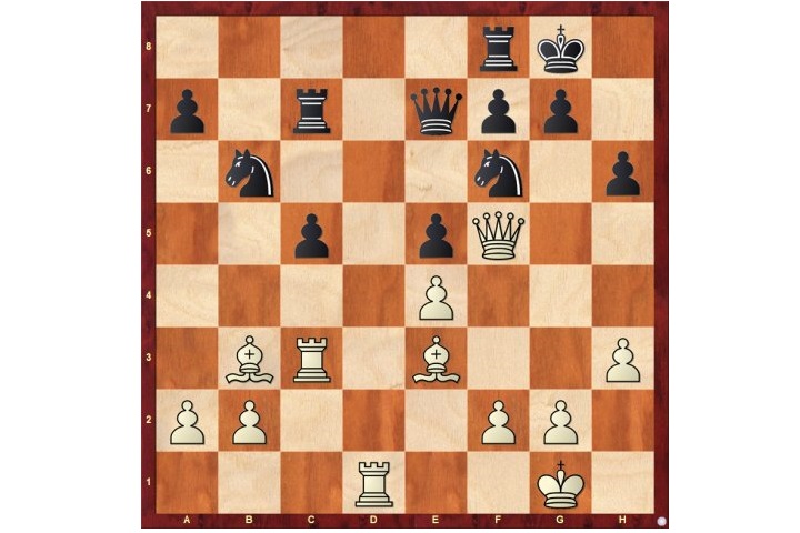 Welcome to 2025! | ChessBase