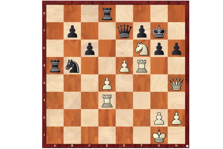 Power play | ChessBase