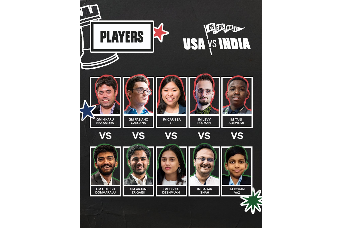 Checkmate: USA v. India - Live! | ChessBase