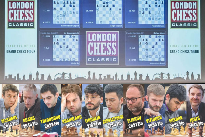Britain’s most prestigious chess event | ChessBase