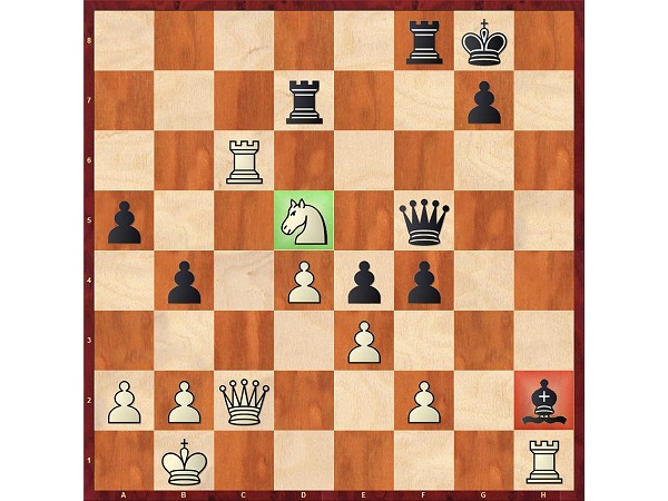 Complicated? Clear! | ChessBase