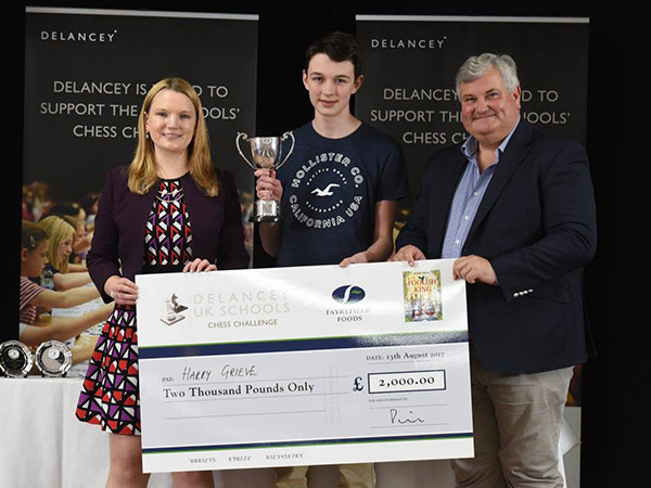 The world's largest chess competition | ChessBase