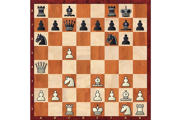 Knights attacking queens | ChessBase