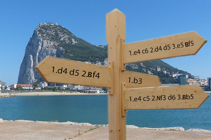 Opening Trends (III): More Gibraltar | ChessBase