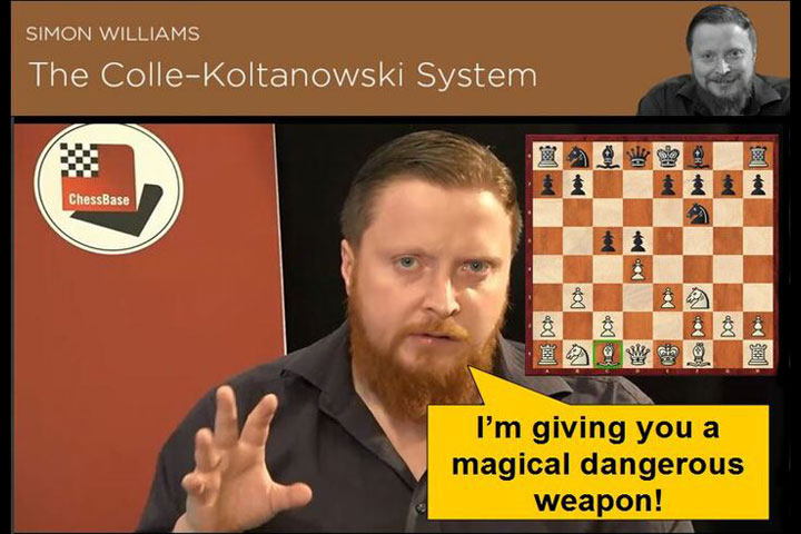 Reviewing the Colle-Koltanowski system | ChessBase