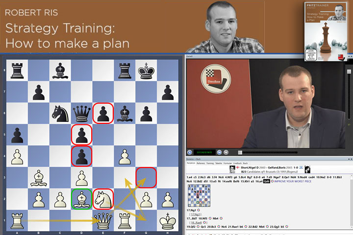 Strategy Training: How to make a plan | ChessBase