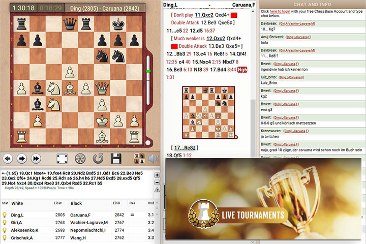 Enjoying ChessBase live coverage properly | ChessBase