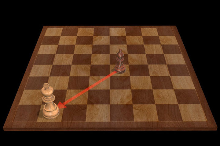 Checkmate in six moves! | ChessBase